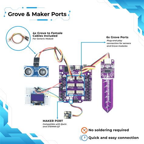 Maker Uno Rp2040