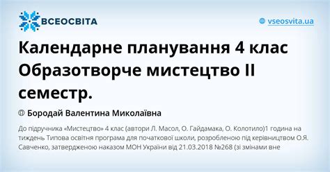 Календарне планування 4 клас Образотворче мистецтво ІІ семестр КТП Образотворче мистецтво