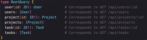 GraphQL Vs REST Which Is The Best For API Development Hostinger Blog