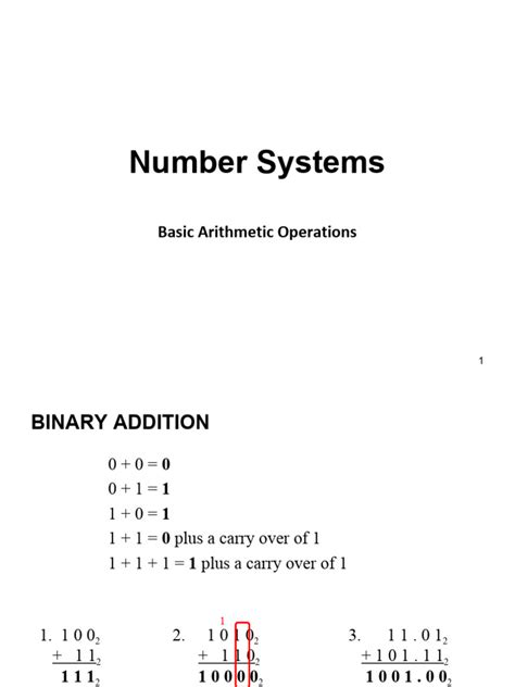 Number Systems Basic Arithmetic Operations Download Free Pdf