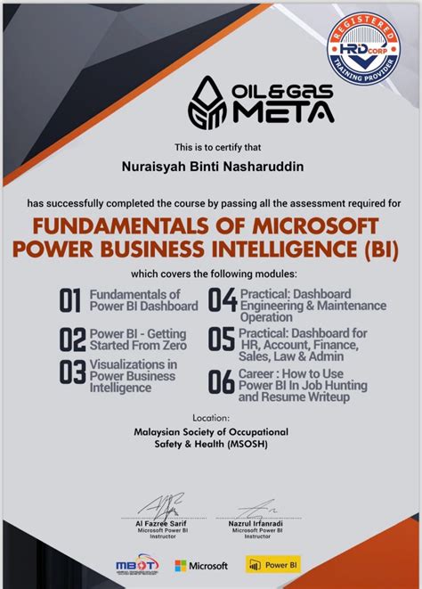 Nuraisyah Nasharuddin On Linkedin Powerbi Datavisualization