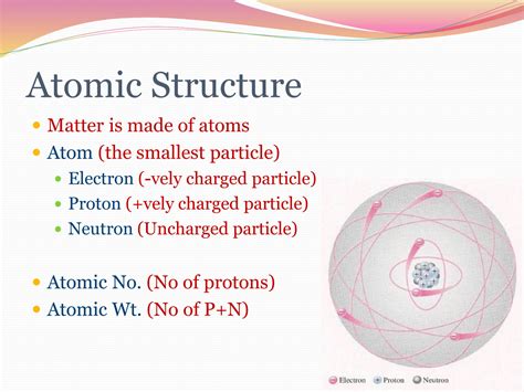 SOLUTION Applied Physics Atomic Structure Ppt Studypool