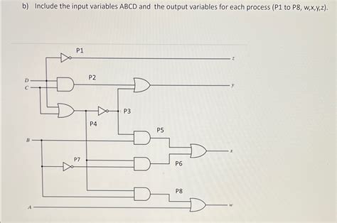 Solved Include The Input Variables Abcd And The Output