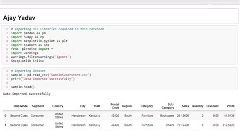 Ajay Yadav On Linkedin Gripapr21 Dataanalysis Sparksfoundation