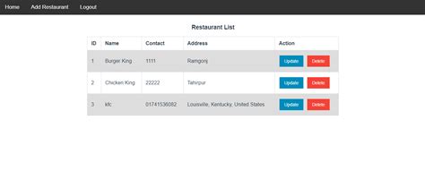 Github Paponahasanvuejs Restaurant Management App Build A Project With Vuejs Restapi