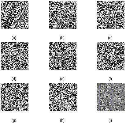 Partial Encryption With Large Kasami Set A E The Encrypted Bit