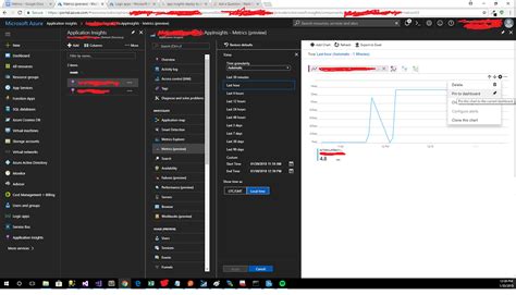 Azure Application Insights Metricspreview Deployment Process Stack