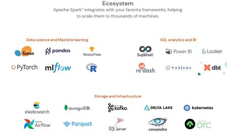 apachespark trainer dataanalytics machinelearning dataengineering