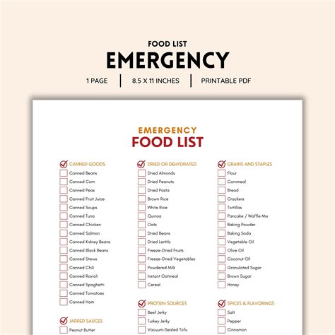 Emergency Food Food List Survival Food Emergency Supplies Shelf