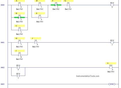 PLC Program To Simulate Gate Array Logic InstrumentationTools