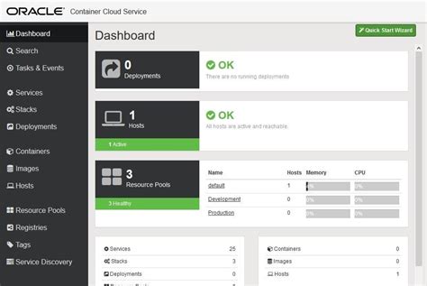 How To Deploy Cassandra To Oracle Container Cloud Service With Docker