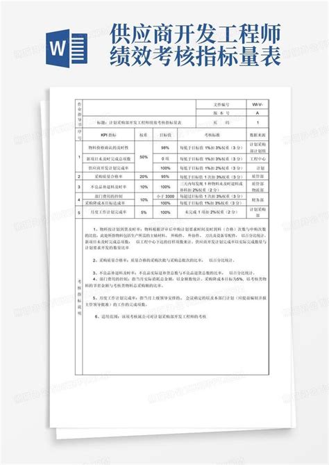 供应商开发工程师绩效考核指标量表Word模板下载 编号ljbkwerp 熊猫办公