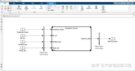 Simulink模型加密保存方法 知乎