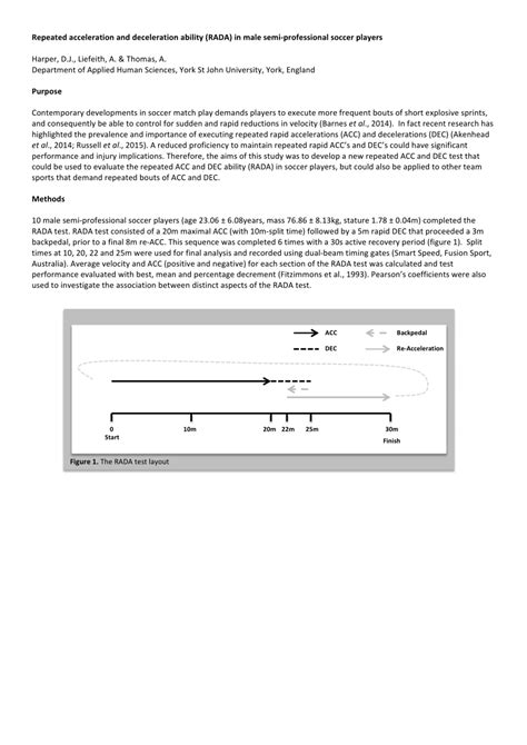 Pdf Repeated Acceleration And Deceleration Ability Rada In Male