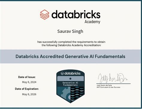 Saurav Singh On Linkedin Gyedjsn3
