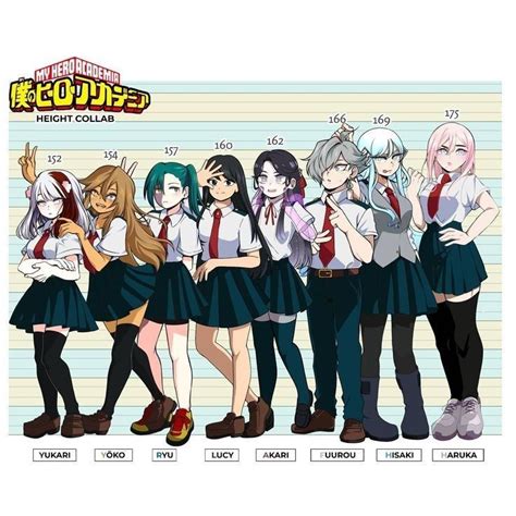 Height Difference In 2023 My Hero Academia Costume My Hero Academia Episodes Hero Costumes