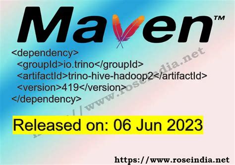 Iotrino Trino Hive Hadoop2 Version 419 Maven Dependency How To Use