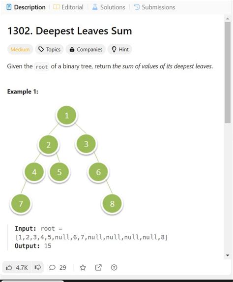 Abhishek Tayal On Linkedin 100daysofcode 100daysofcode Coding Programming Problemsolving