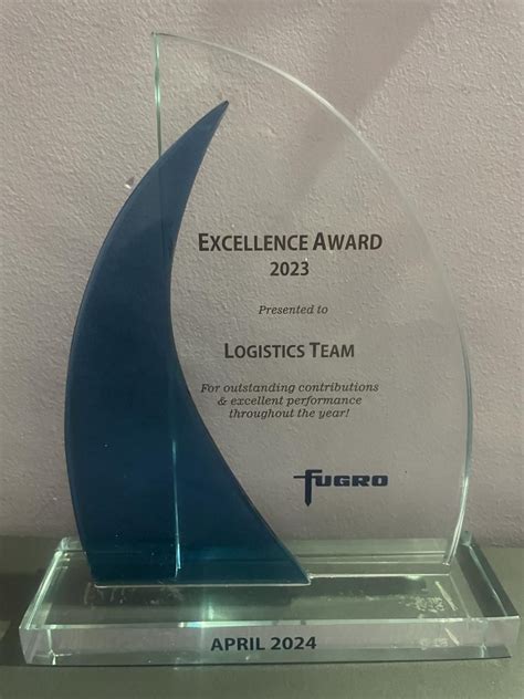 Pramod Kumar Pradhan On Linkedin Receiving An Award Is Not Just A Recognition Of Ones