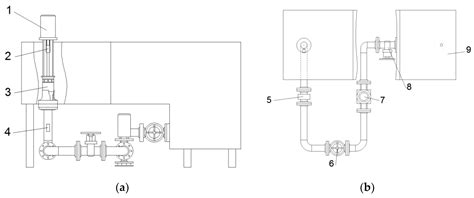 Influence Of Guide Vane Slope On Axial Flow Hydraulic Performance And Internal Flow Characteristics