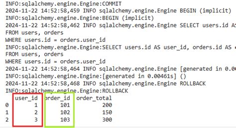 Duplicate Columns When Querying Sqlalchemy Into Pandas Dataframe Geeksforgeeks