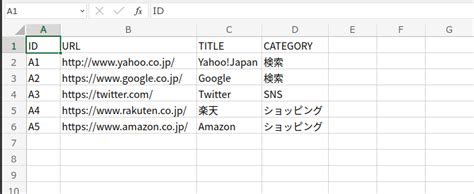 excel vbaでsql serverにアクセスする方法 非it企業に勤める中年サラリーマンのit日記