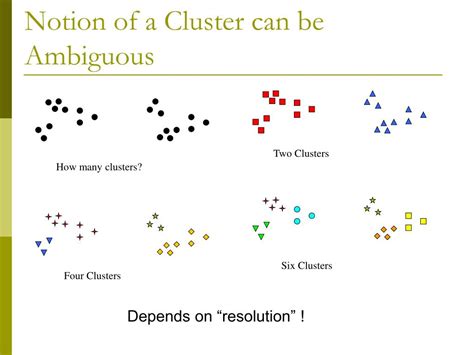 ppt unsupervised learning and cluster analysis basic concepts and