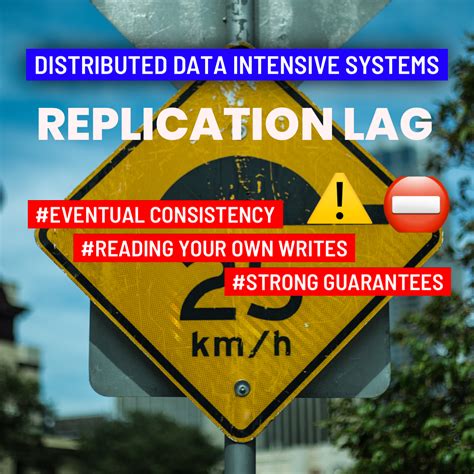 What Is Replication Lag Scalable Human Blog