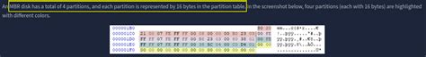 Tryhackme Mbr And Gpt Analysis Source Code
