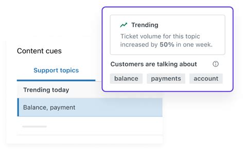 Zendesk Vs HubSpot A Comparison Guide For