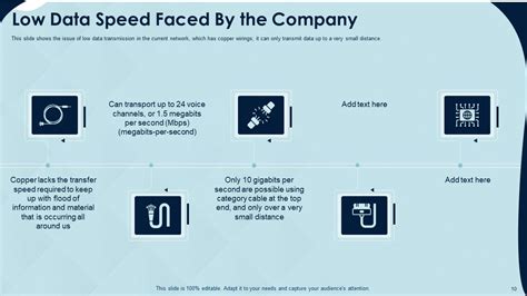 Fiber Distributed Data Interface It Powerpoint Presentation Slides