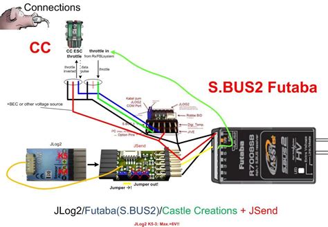 Rc Receiver Wiring Diagram Hack Your Life Skill