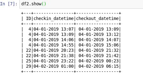 Apache Spark Sql Pyspark How To Divide Time Intervals Into Time Periods Stack Overflow