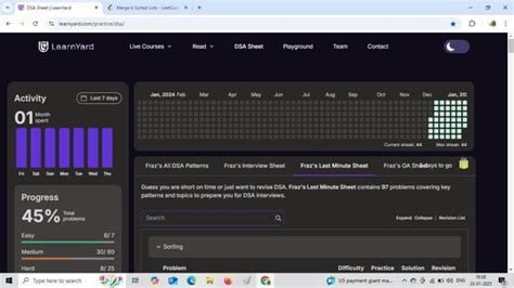 Dsawithfraz Nunna Devika Rani