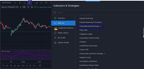 Risk Management Backtesting In Tradingview Mycoder