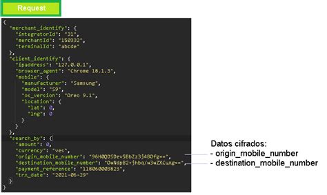 Búsquedas de Pagos Móviles API Developer Portal API Developer Portal