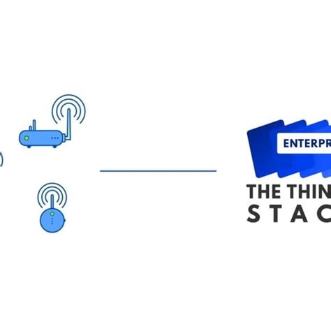 Network Design With Ttn [18] Download Scientific Diagram