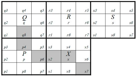 Texture Construction Edge Detection Algorithm