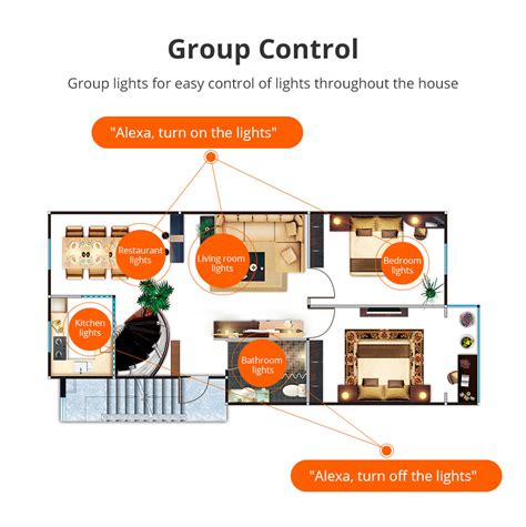 Zigbee 3 0 Switch For DIY Home Device Smart Remote Control By Smartthings Echo Plus Suit For