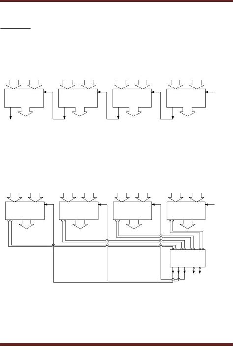 digital logic design engineering electronics engineering