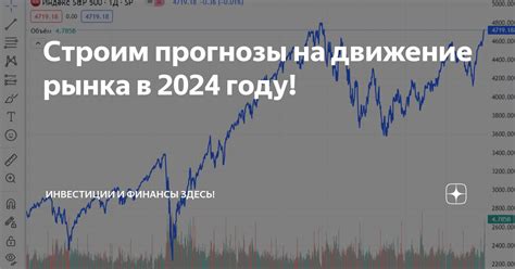 Строим прогнозы на движение рынка в 2024 году Инвестиции и финансы здесь Дзен