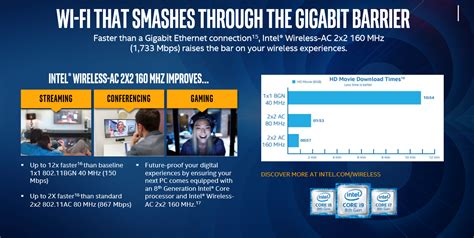 Intel Unveils More Th Generation Mobile Processors Core Mobile Cpus Pc Perspective