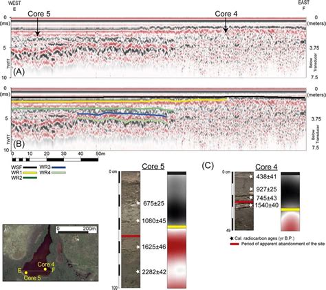 West Bay Sample Line A Uninterpreted Representative Seismic Line