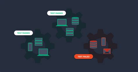 A Nodejs Guide To Help You Stop Skipping Integration Tests Toptal®