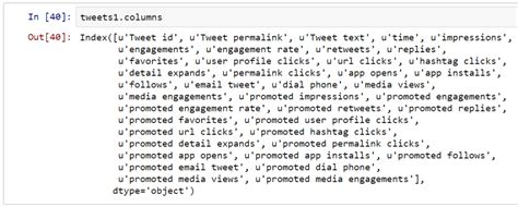 Data Science For Losers Coding