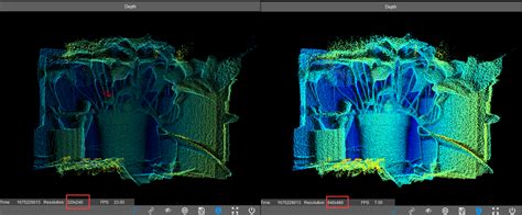 Dual Resolution 3d Tof Depth Camera Sensor 5m Wiki Dfrobot