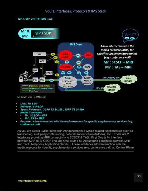 volte interfaces protocols and ims stack explained pdf