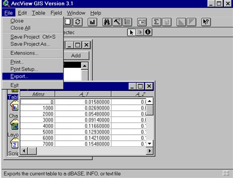 Data Export Menu Option Download Scientific Diagram