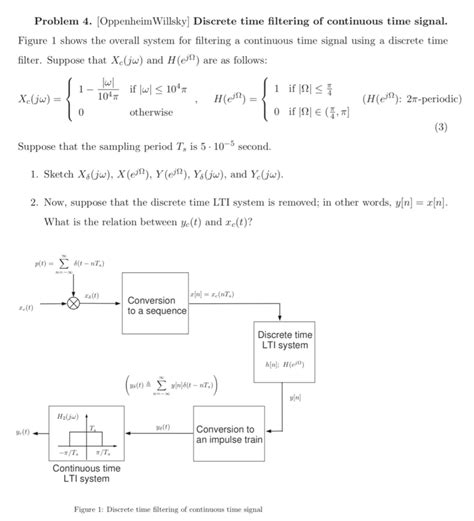 Discrete Time Filtering Of Continuous Time Signal Chegg