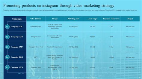 Top 10 Deploying Marketing Techniques Across Multiple Social Networking